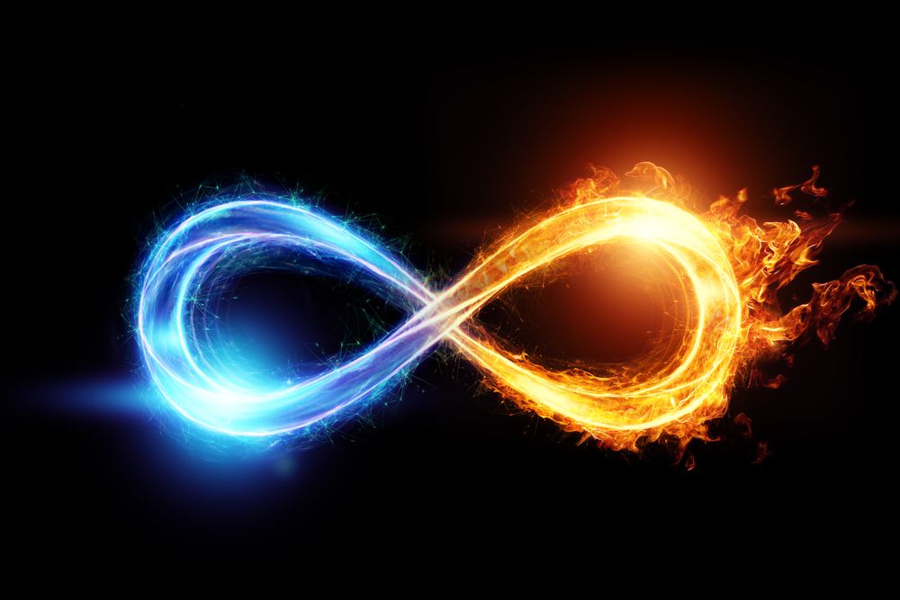 How big is Infinity? How big is Infinity?